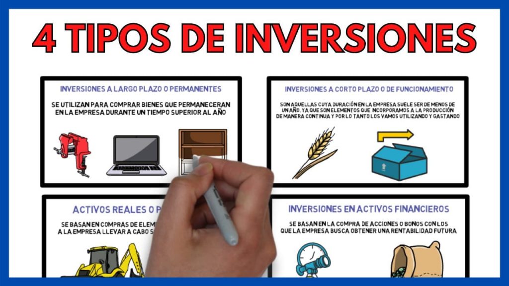 Los Bienes Económicos y su clasificación